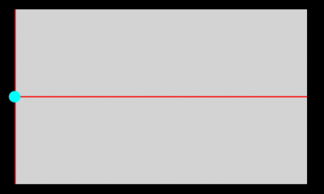 New CSS trigonometric functions and animations | Cocomore Blog